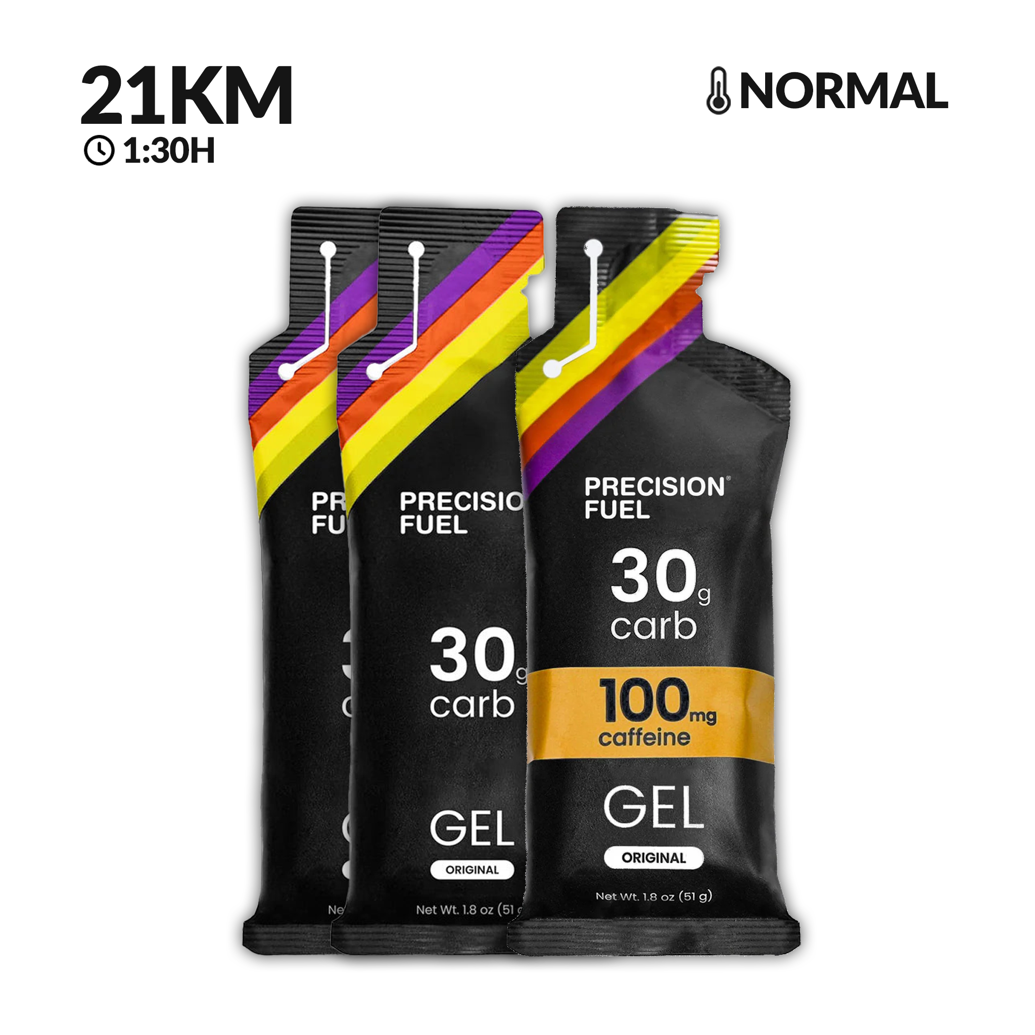 Pack 21K Precision Fuel MMB 1:30H – The Hub